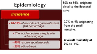 Colon bleeding approach and investigations | PPT