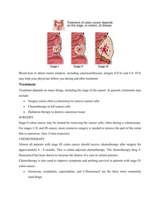 Colon cancer | DOCX