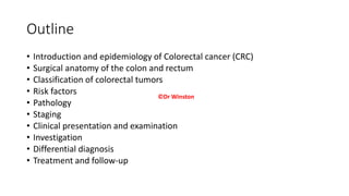 Colon Cancer.pptx