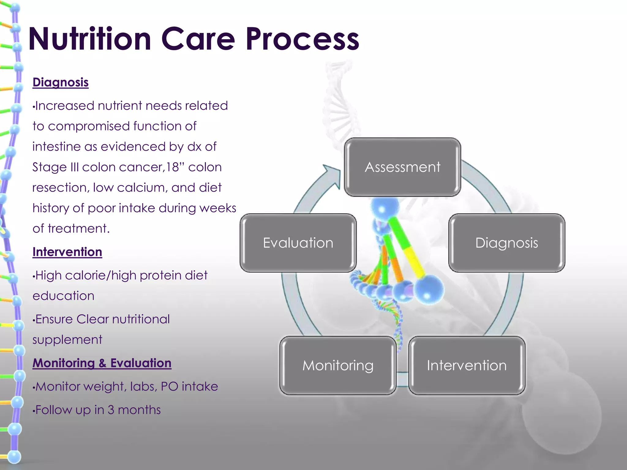 Colon cancer case study | PPTX