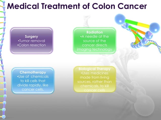 Colon cancer case study | PPTX