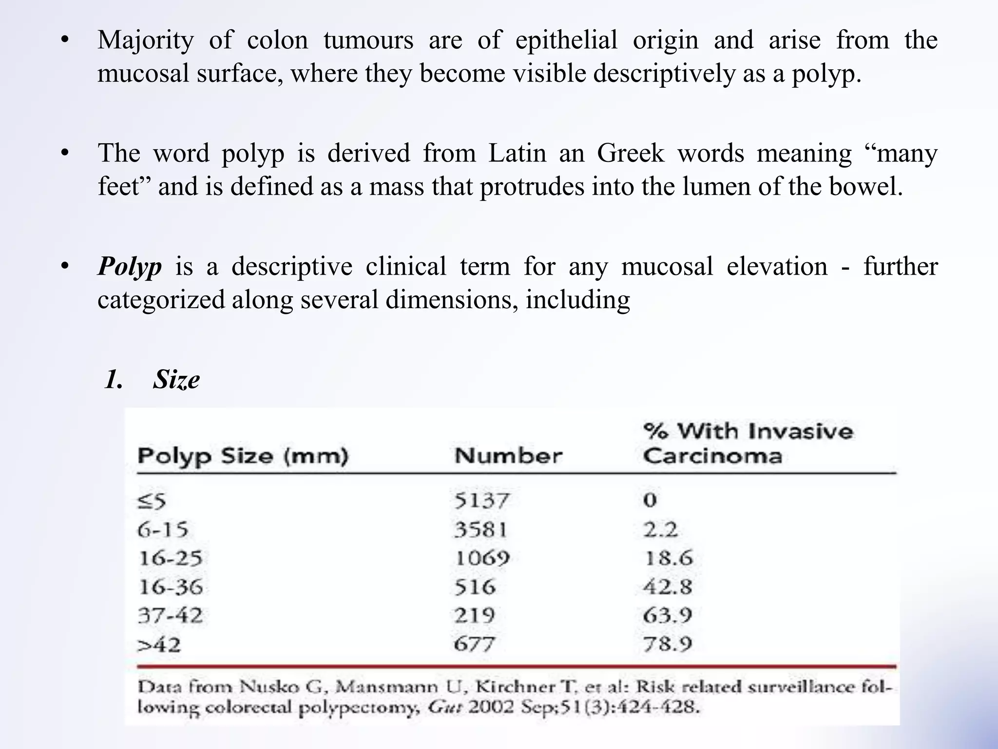 Colon cancer epidemiology to staging | PPTX