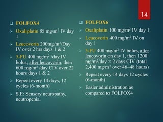 Colon cancer part 2 | PDF