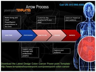 Latest Design Colon Cancer Power point Template | PPT | Free Download