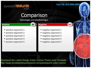 Latest Design Colon Cancer Power point Template | PPT