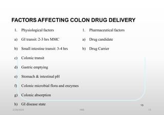 Colon Specific Drugs Delivary Systempptx | PPTX