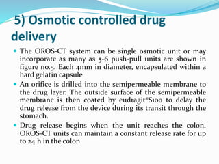Colon drug delivery system ppt | PPT