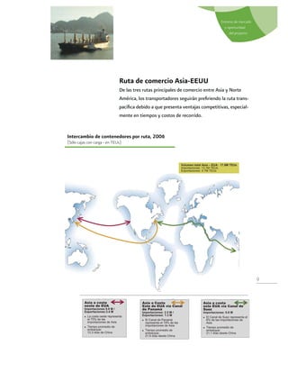 PROYECTO PUNTA COLONET | PDF