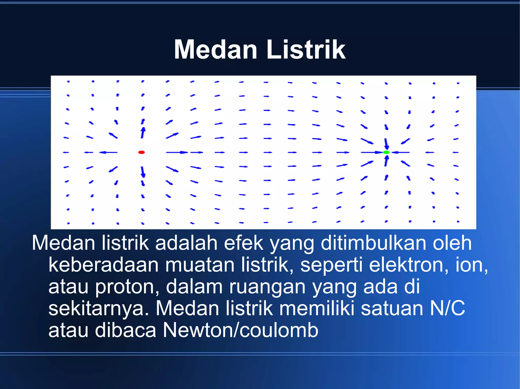 Medan Listrik, Potensial Listrik, Hukum Coloumb | PPT