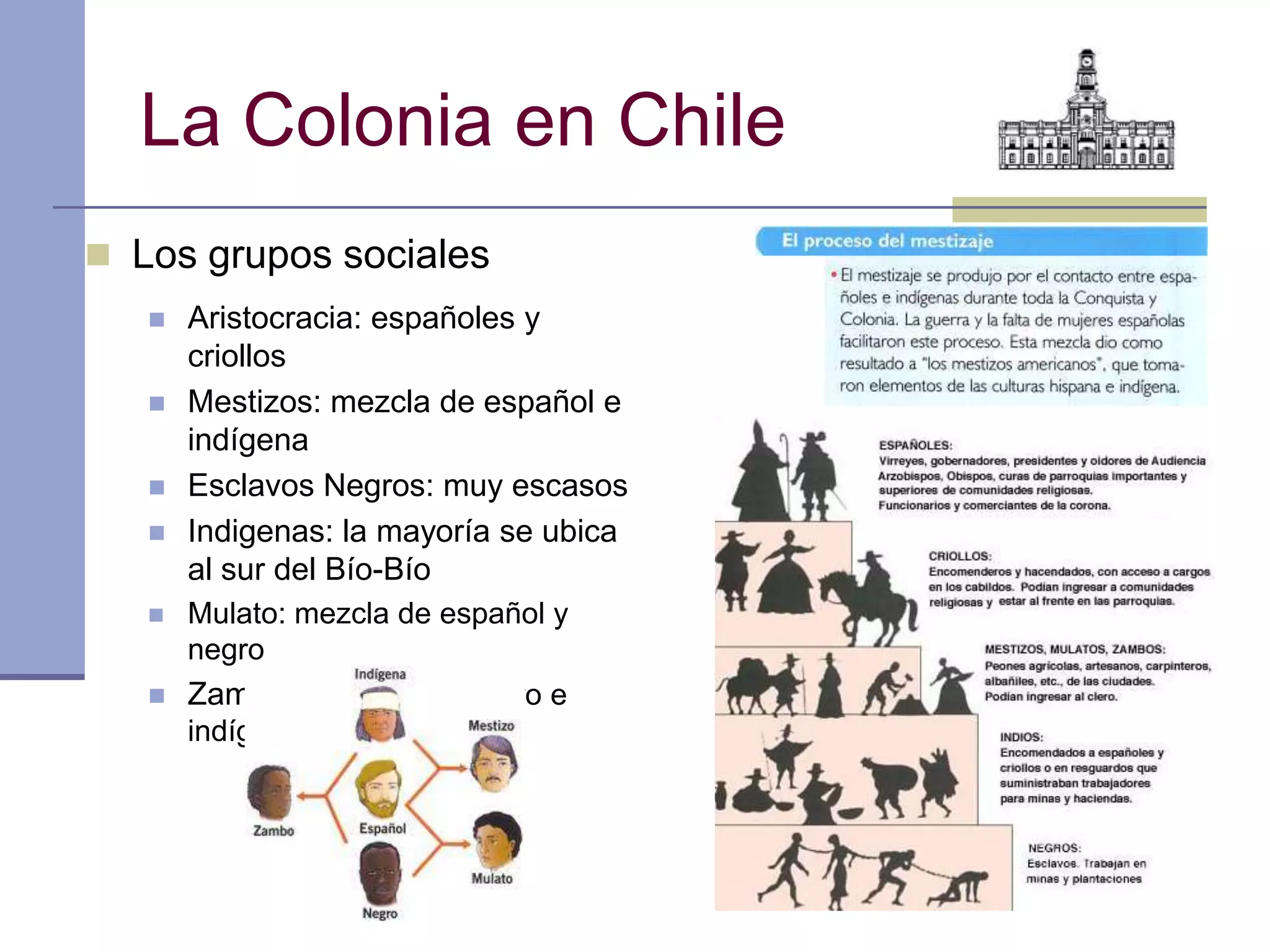 Colonia en chile | PPT