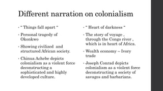 different narration in novels on Colonialism in Africa Paper- 14 | PPT