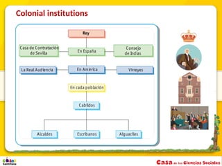 Colonial administration | PPT