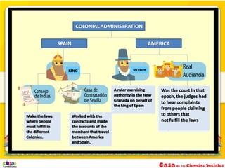 Colonial administration | PPT