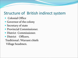 COLONIAL ADMINISTRATION.ppt