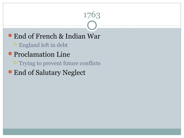 Colonial America | PPT