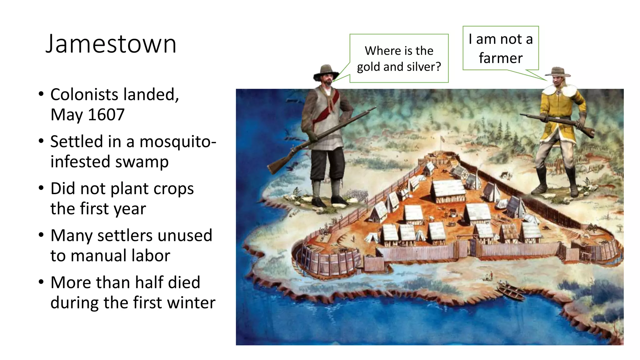 Jamestown and Plymouth Colony | PPTX
