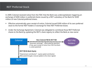 Colonial BancGroup | PDF