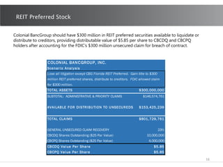 Colonial BancGroup | PDF