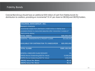 Colonial BancGroup | PDF