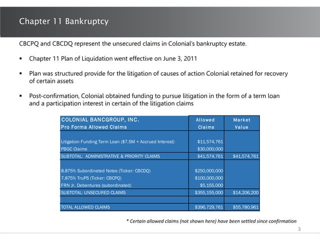 Colonial BancGroup | PDF