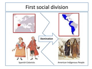 Colonial culture and society latin america 5th grade | PPTX
