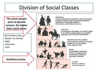 Colonial culture and society latin america 5th grade | PPTX