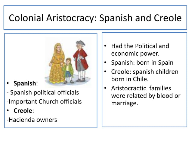 Colonial culture and society latin america 5th grade | PPT