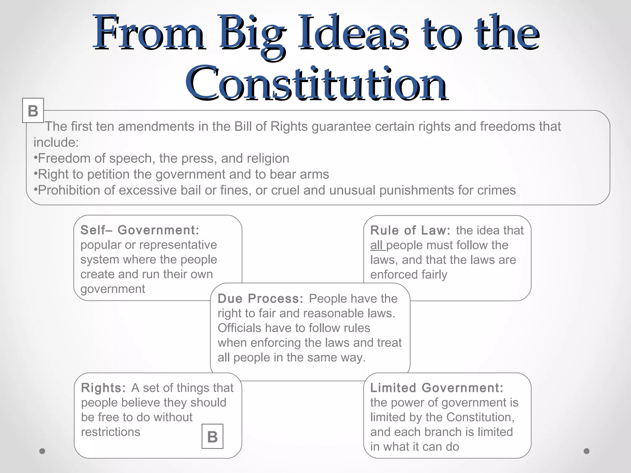 Colonial influences ppt | PPT