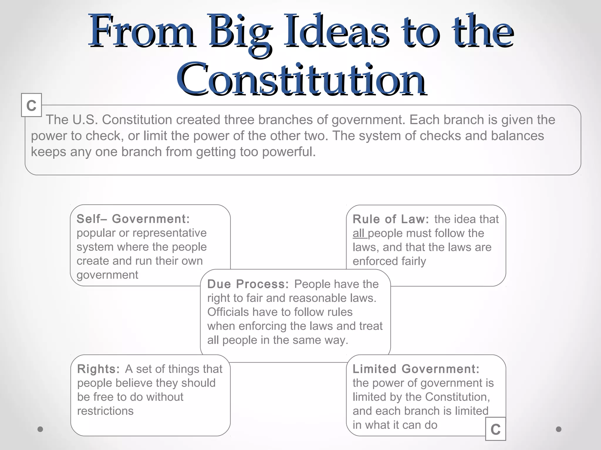 Colonial influences ppt | PPT