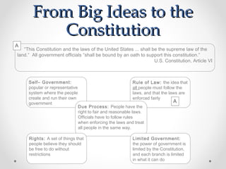 Colonial influences ppt | PPT