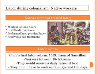 Colonialism | ODP