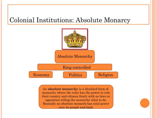 Colonialism | PPT