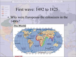 colonialism.ppt