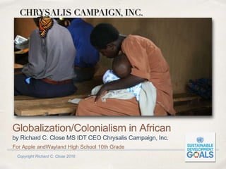 Human Rights Colonialism and Globalization. Developing a ...