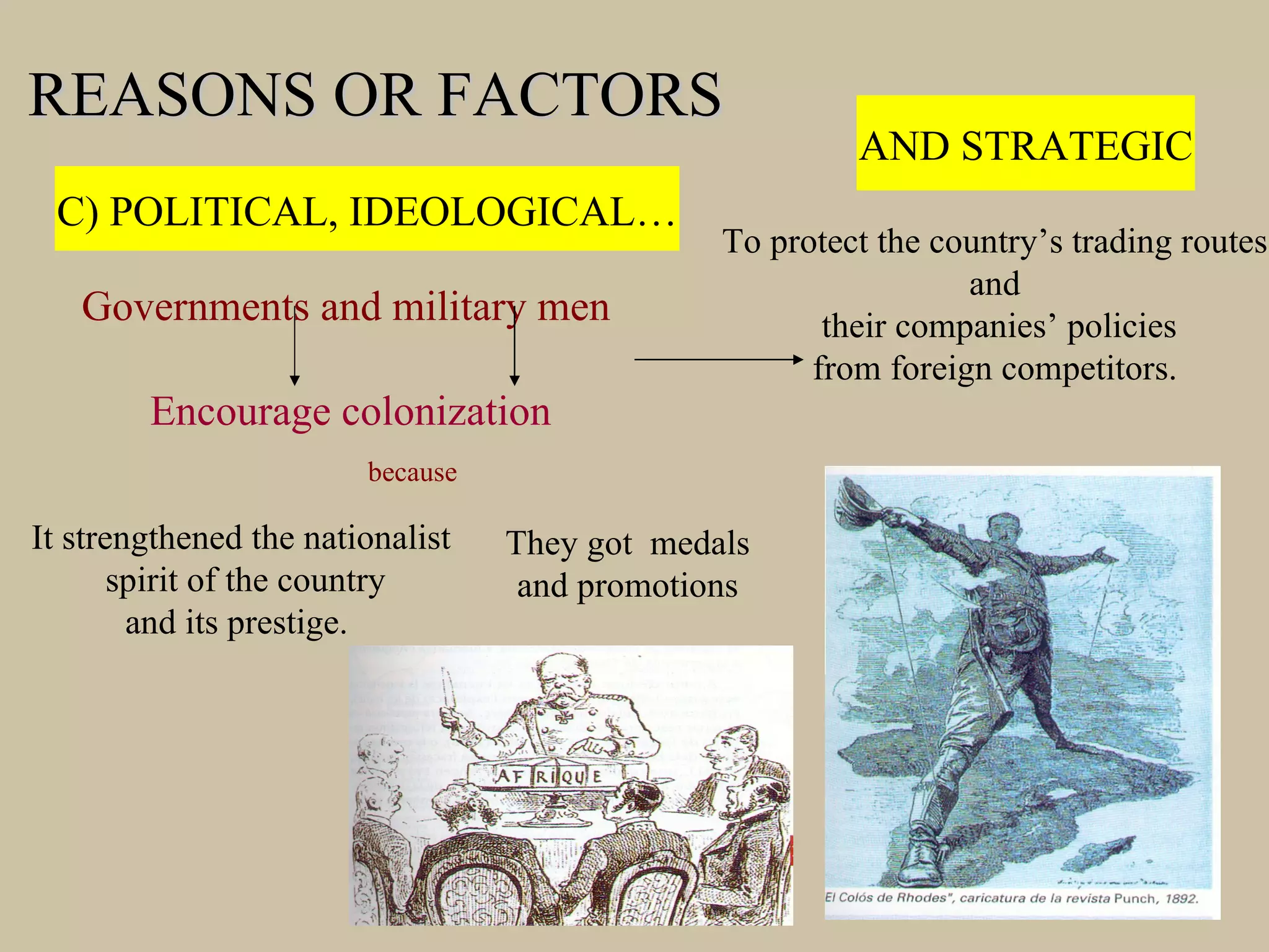 Colonialism | PPT