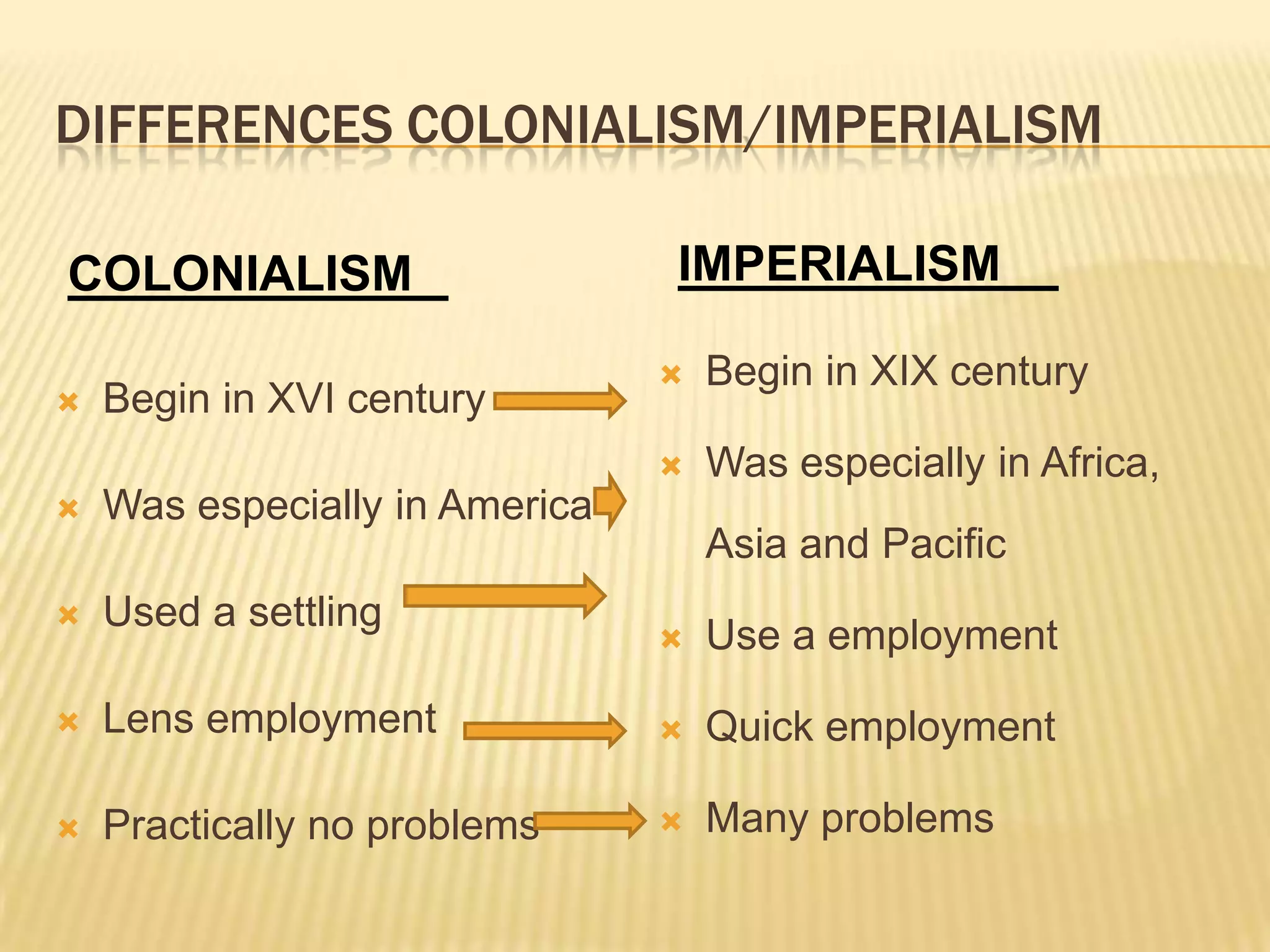 Colonialism nd imperialism | PPT