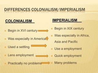 Colonialism nd imperialism | PPT