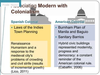 Colonial mentality in filipino spaces | PPTX