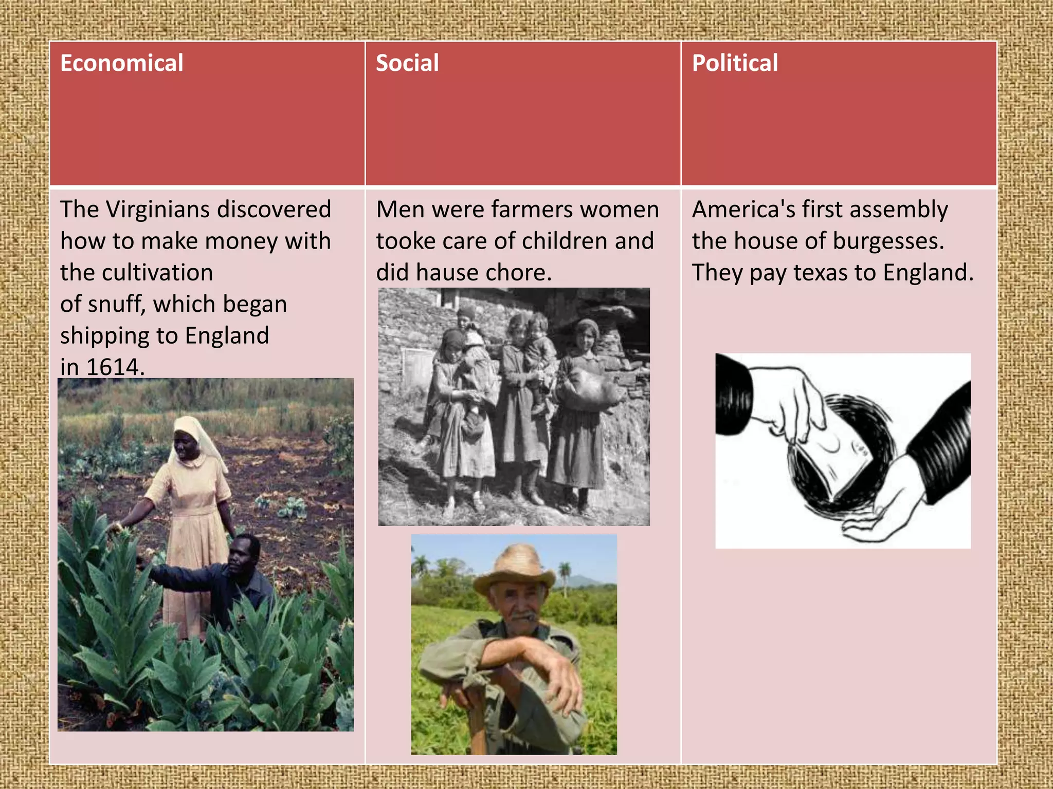 Colonial period | PPT