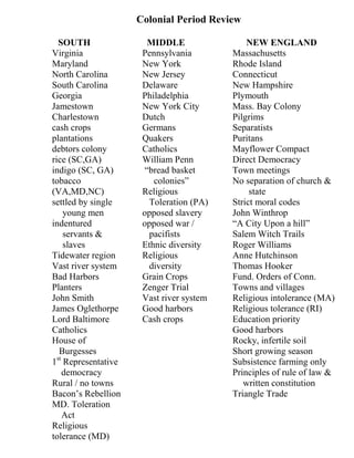 Colonial period review | PDF