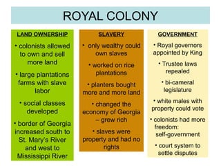 Royal Colony Georgia