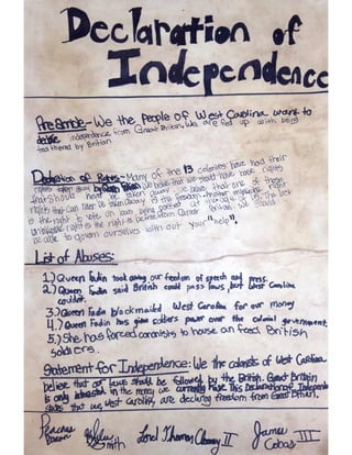 Colonial simulation pictures | PDF