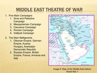 World War I: Colonial War And The War In The Middle East | PPTX