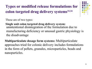Colonic drug delivery system | PPT