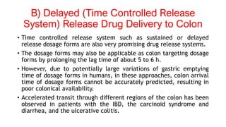 Colonic specific drug delivery notes .pdf