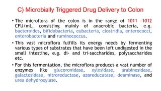 Colonic specific drug delivery notes .pdf