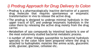 Colonic specific drug delivery notes .pdf
