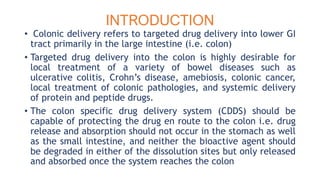 Colonic specific drug delivery notes .pdf