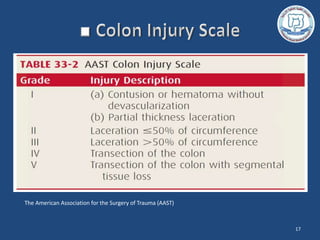 Colonic trauma, colon injury, colorectal trauma | PPTX
