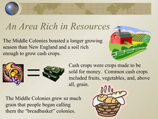The Colonies Develop | PPT
